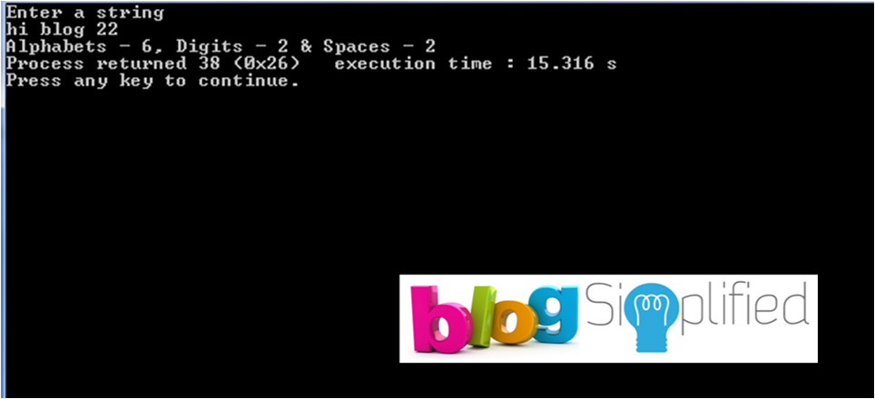 Program To Calculate No Of Alphabets Digits White Spaces Using User 